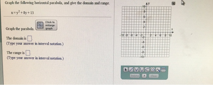 Solved Graph the following horizontal parabola, and give the | Chegg.com