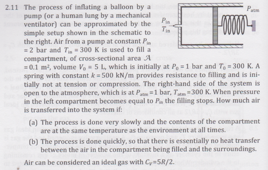 Solved The process of inflating a balloon by a pump (or a | Chegg.com