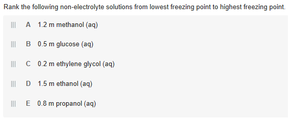 Solved Rank the following non-electrolyte solutions from | Chegg.com