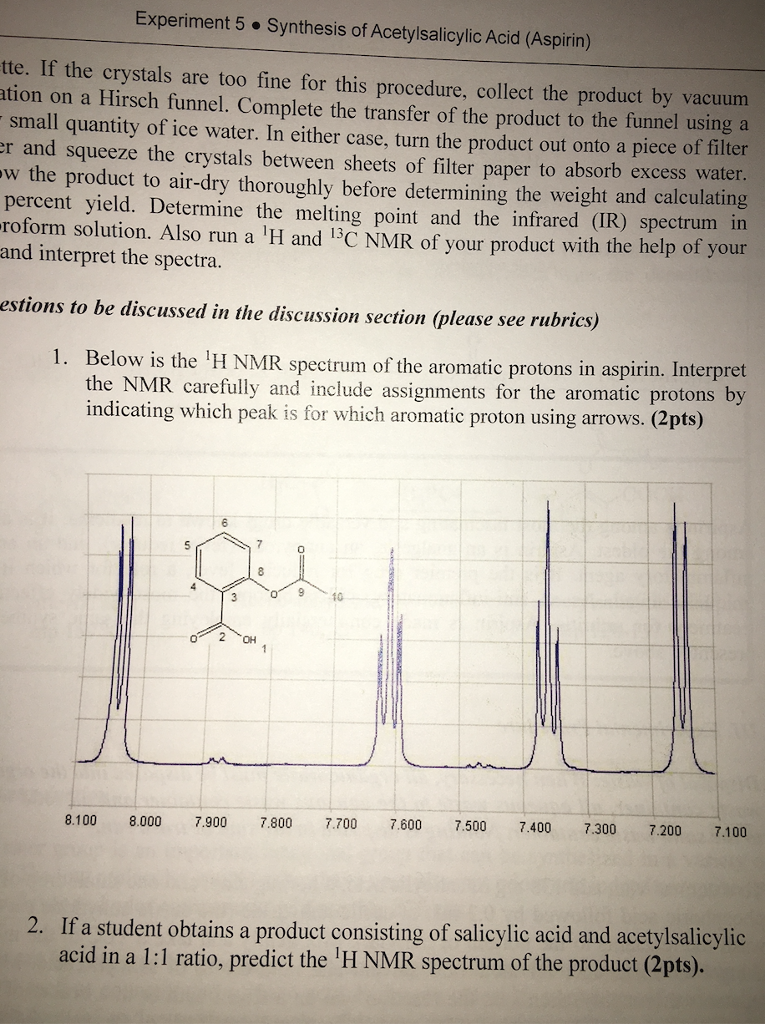 Solved Below is the 'H NMR spectrum of the aromatic protons | Chegg.com