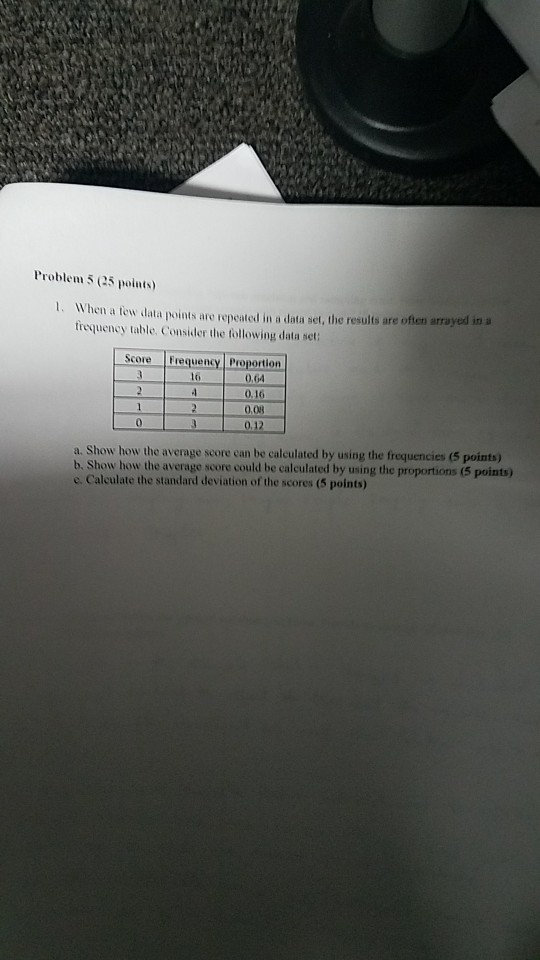 Solved Problem 5 (5pots 1. When a few data points are | Chegg.com
