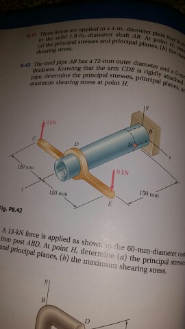 Solved mechanics of materials 8.42 the steel pipe AB has a | Chegg.com