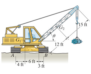 Solved The mobile crane has a weight of 116kip and center of | Chegg.com