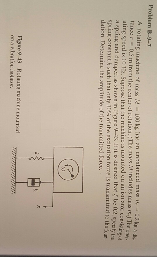Solved Problem B-9-7 A rotating machine of mass M 100 kg has | Chegg.com