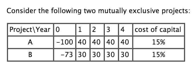 Solved Consider the following two mutually exclusive | Chegg.com