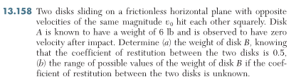 Solved Two disks. sliding on a frctionless horizontal plane | Chegg.com