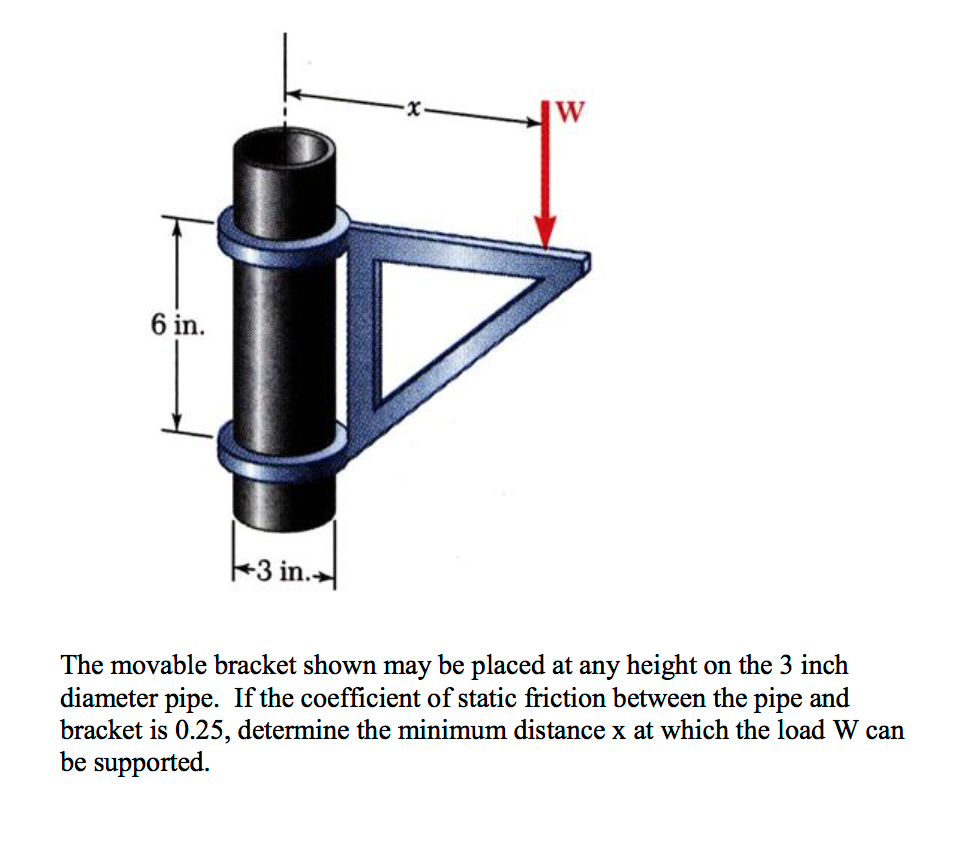 Solved The movable bracket shown may be placed at any | Chegg.com Solved The movable bracket shown may be placed at any | Chegg.com