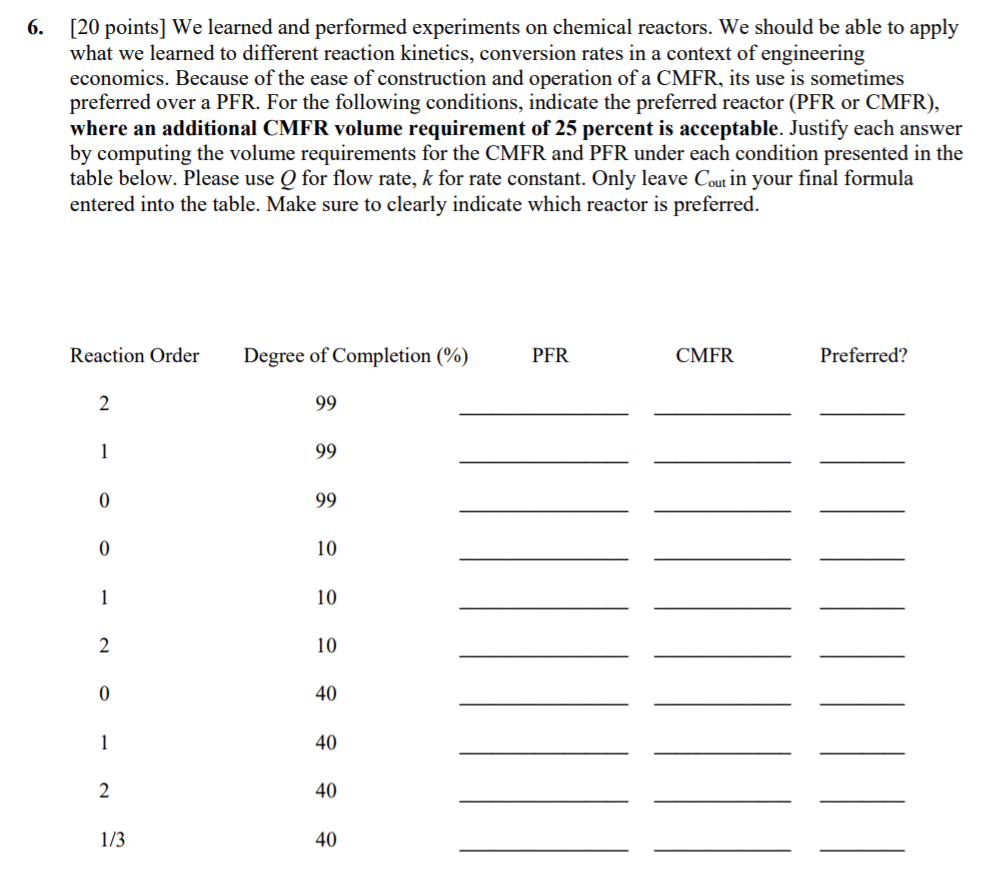 [20 points] We learned and performed experiments on | Chegg.com