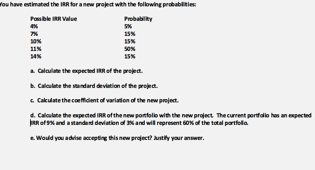 Solved You have estimated the IRR for a new project with the | Chegg.com