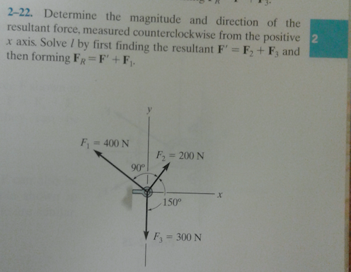 Solved Determine the magnitude and direction of the | Chegg.com