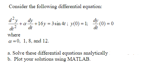 Solved Consider the following differential equation: d^2 | Chegg.com