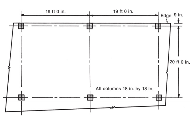 Solved 3. For the slab configuration and loading conditions | Chegg.com
