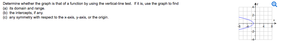 Solved Determine whether the graph is that of a function by | Chegg.com