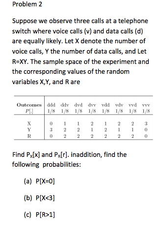 Solved Suppose we observe three calls at a telephone switch | Chegg.com