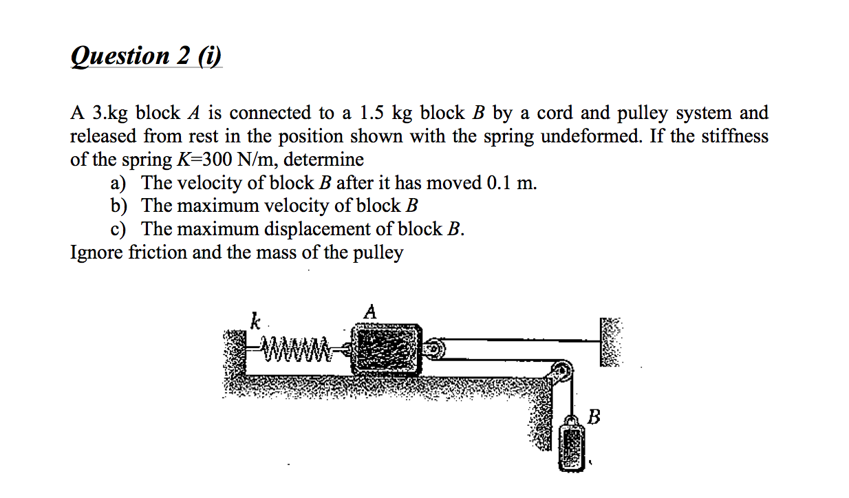 Solved Question 2 (i) A 3.kg block A is connected to a 1.5 | Chegg.com