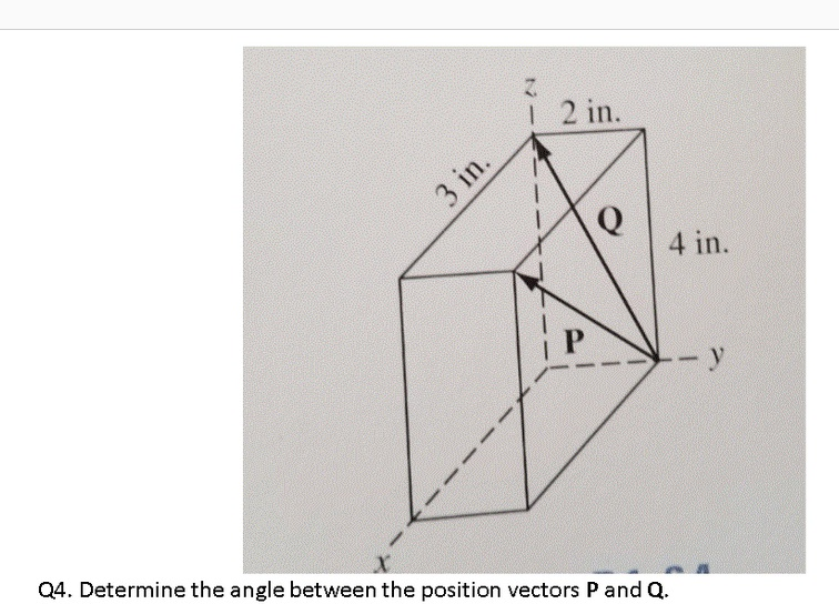 Solved Determine the angle between the position vector, p | Chegg.com