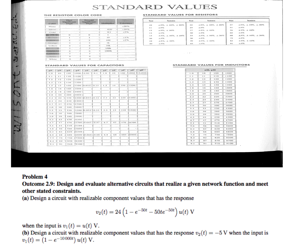 Solved STANDARD VALUES THE RESISTOR COLOR CODE STANDARD VALU | Chegg.com