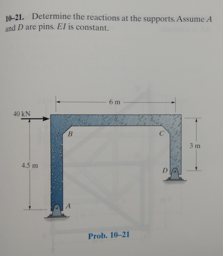 Solved Determine The Reactions At The Supports Assume A And