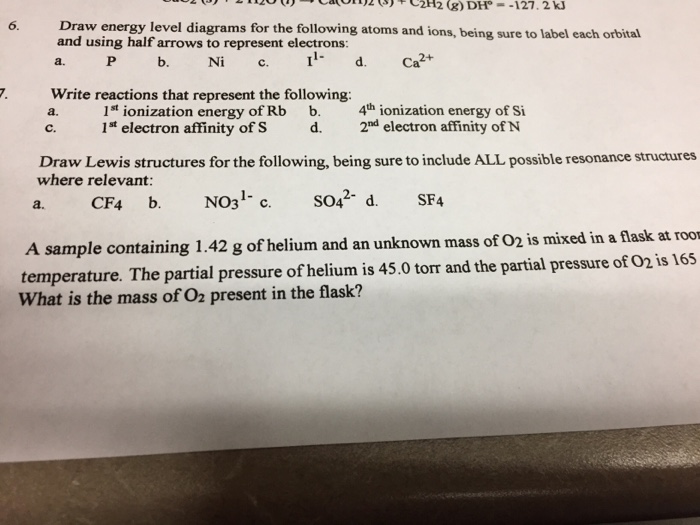 Solved Draw energy level diagrams for the following atoms | Chegg.com