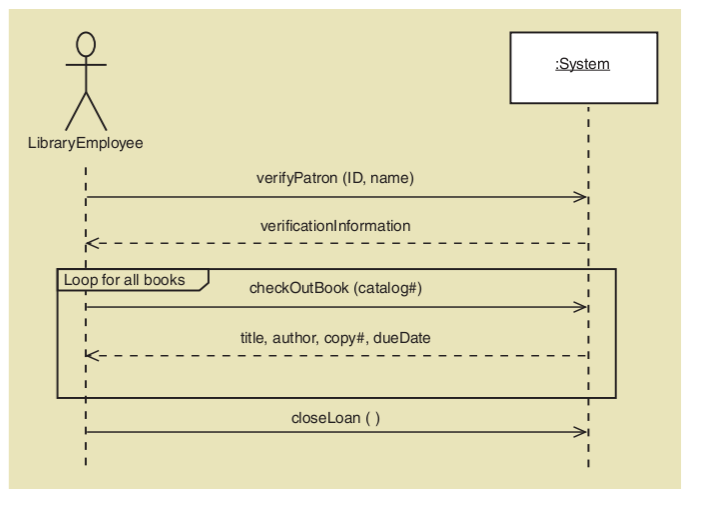 Look at Figure 11-25 in your textbook. It is a sample | Chegg.com