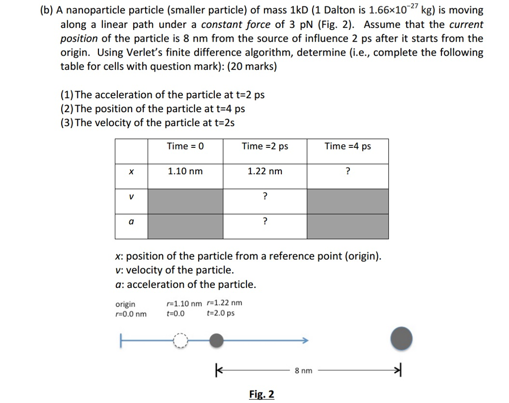 Solved A nanoparticle particle (smaller particle) of mass | Chegg.com