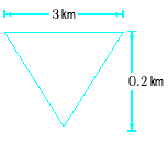 Solved A rectangular lake is 140 km long and 3 km wide. The | Chegg.com