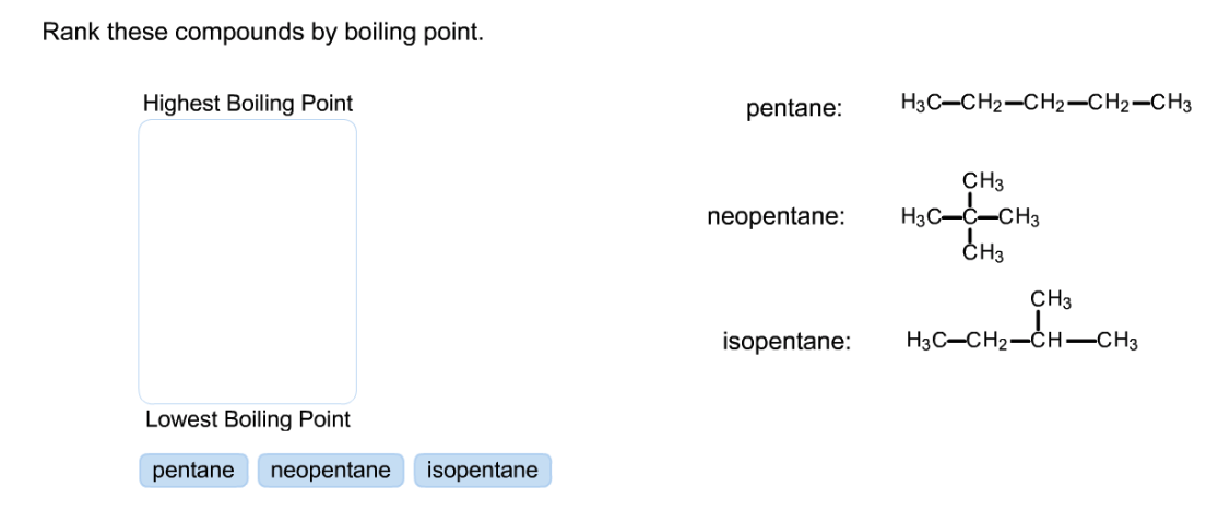 Solved Rank these compounds by boiling point. | Chegg.com