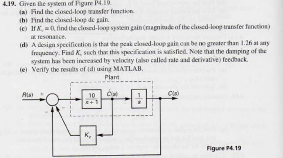Solved Given the system of Figure F4.19. Find the | Chegg.com