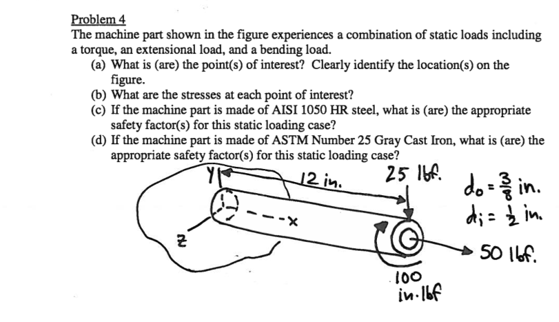 Problem 4 The machine part shown in the figure | Chegg.com