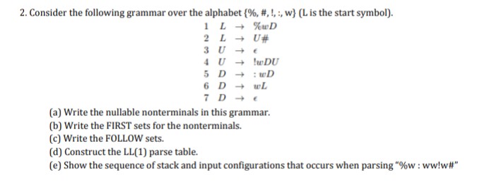 Solved 2. Consider the following grammar over the | Chegg.com