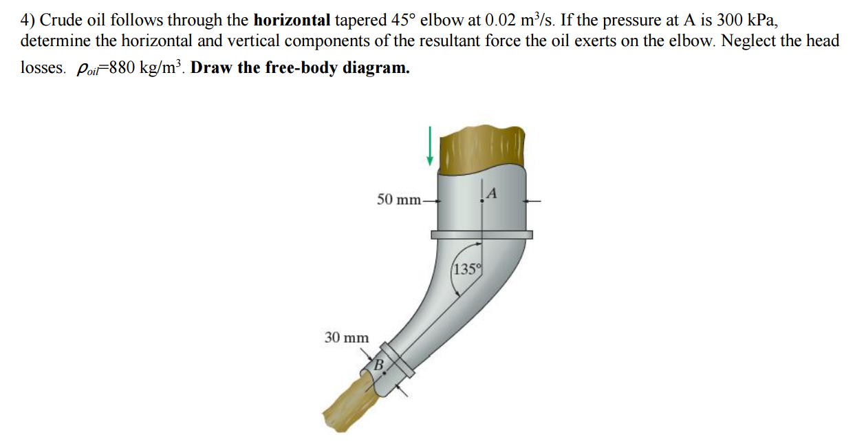 Solved 4) Crude oil follows through the horizontal tapered | Chegg.com