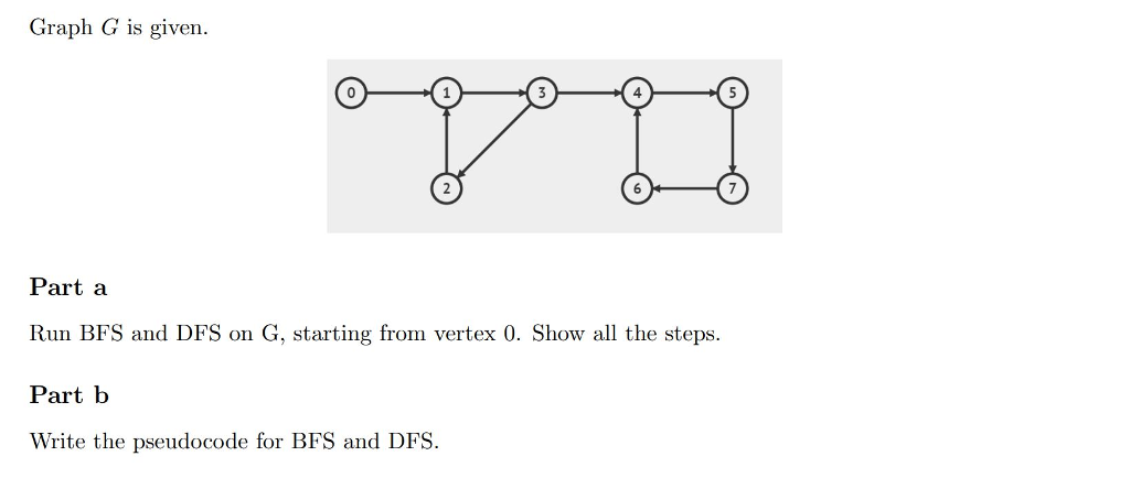 Solved Graph G Is Given 4 6 Part A Run Bfs And Dfs On G