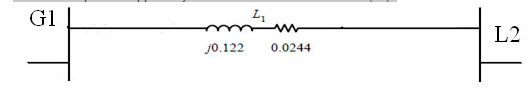 Solved The per-phase, per-unit equivalent circuit is shown | Chegg.com