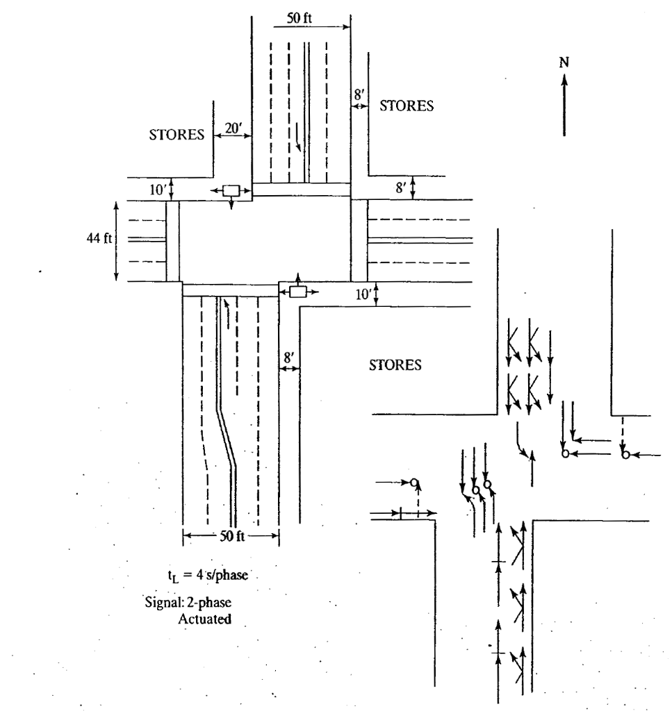 Consider the collision and condition diagrams | Chegg.com