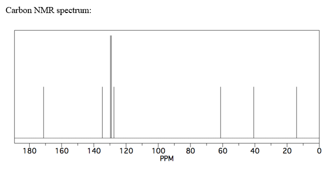 Solved What is the structure of the compound with the | Chegg.com