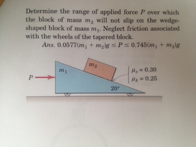 Solved Determine the range of applied force P over which the | Chegg.com