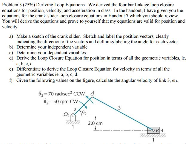 Deriving Loop Equations We Derived The Four Bar