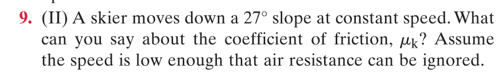 Solved 5. (I) What is the maximum acceleration a car can | Chegg.com