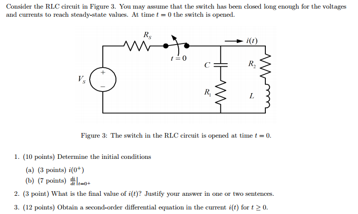 Solved Consider the RLC circuit in Figure 3. You may assume | Chegg.com