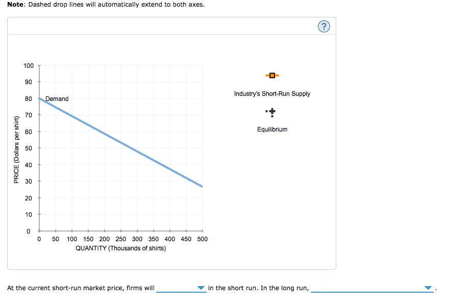 Solved 6. Deriving the short-run supply curve Consider the | Chegg.com