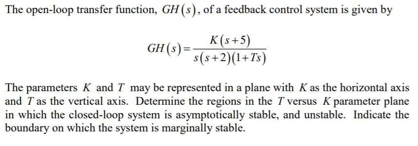 Solved The Open Loop Transfer Function Gh S Of A 
