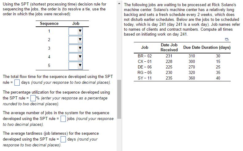 Solved Using The Spt Shortest Processing Time Decision 5752