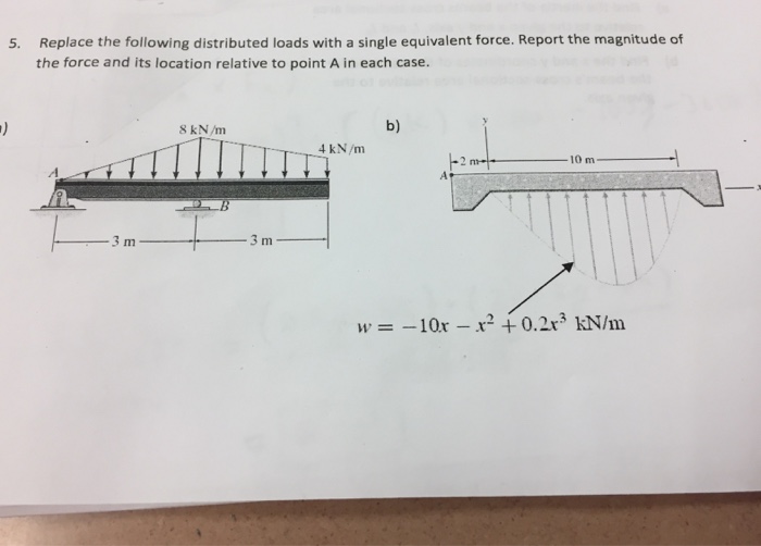 Solved Replace the following distributed loads with a single | Chegg.com
