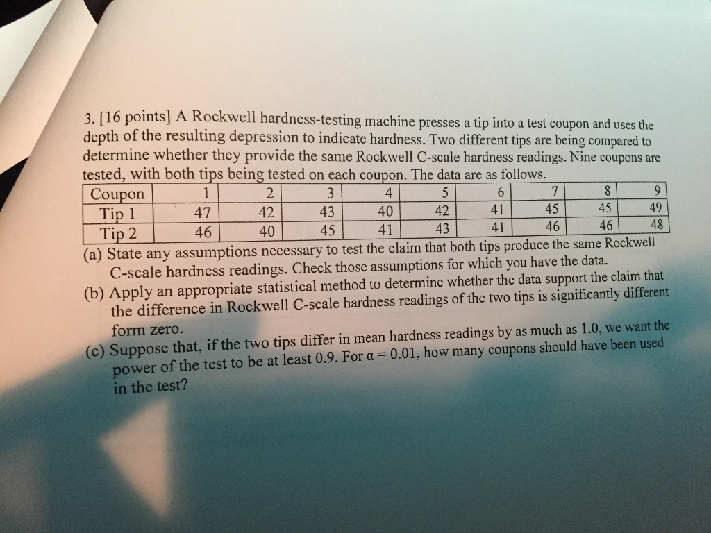 Solved Please solve the following computer based analysis | Chegg.com
