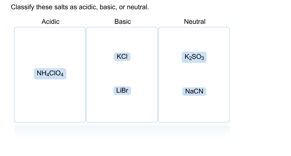 Solved Classify these salts as acidic, basic, or neutral. | Chegg.com