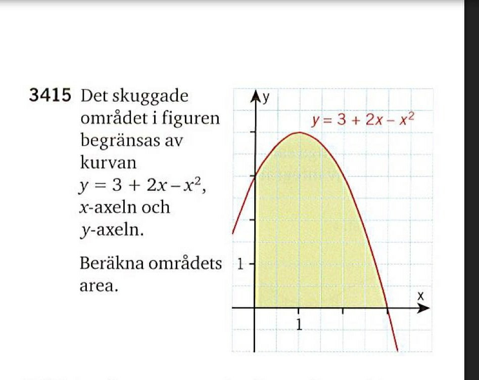 Solved 3415 Det skuggade området i figuren begränsas av | Chegg.com