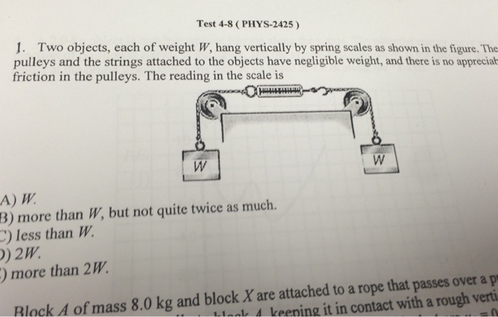 Solved Two objects, each of weight W, hang vertically by | Chegg.com