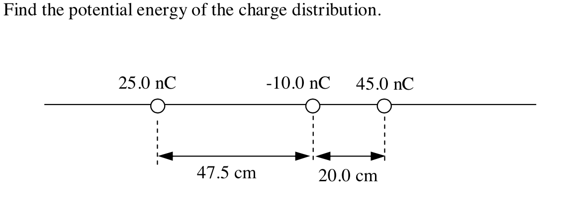 Solved Find the potential energy of the charge distribution. | Chegg.com