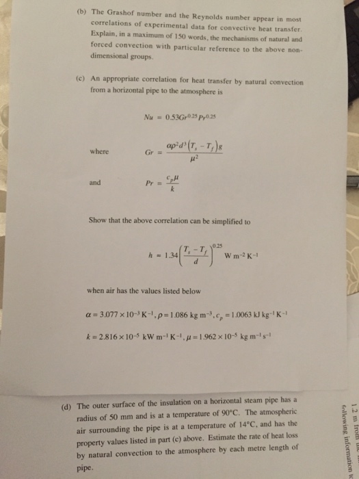 Solved The Grashof number and the Reynolds number appear in | Chegg.com
