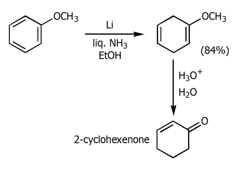 Solved OCH3 OCH3 Li liq. NH3 EtOH (84%) H30+ 2-cyclohexenone | Chegg.com
